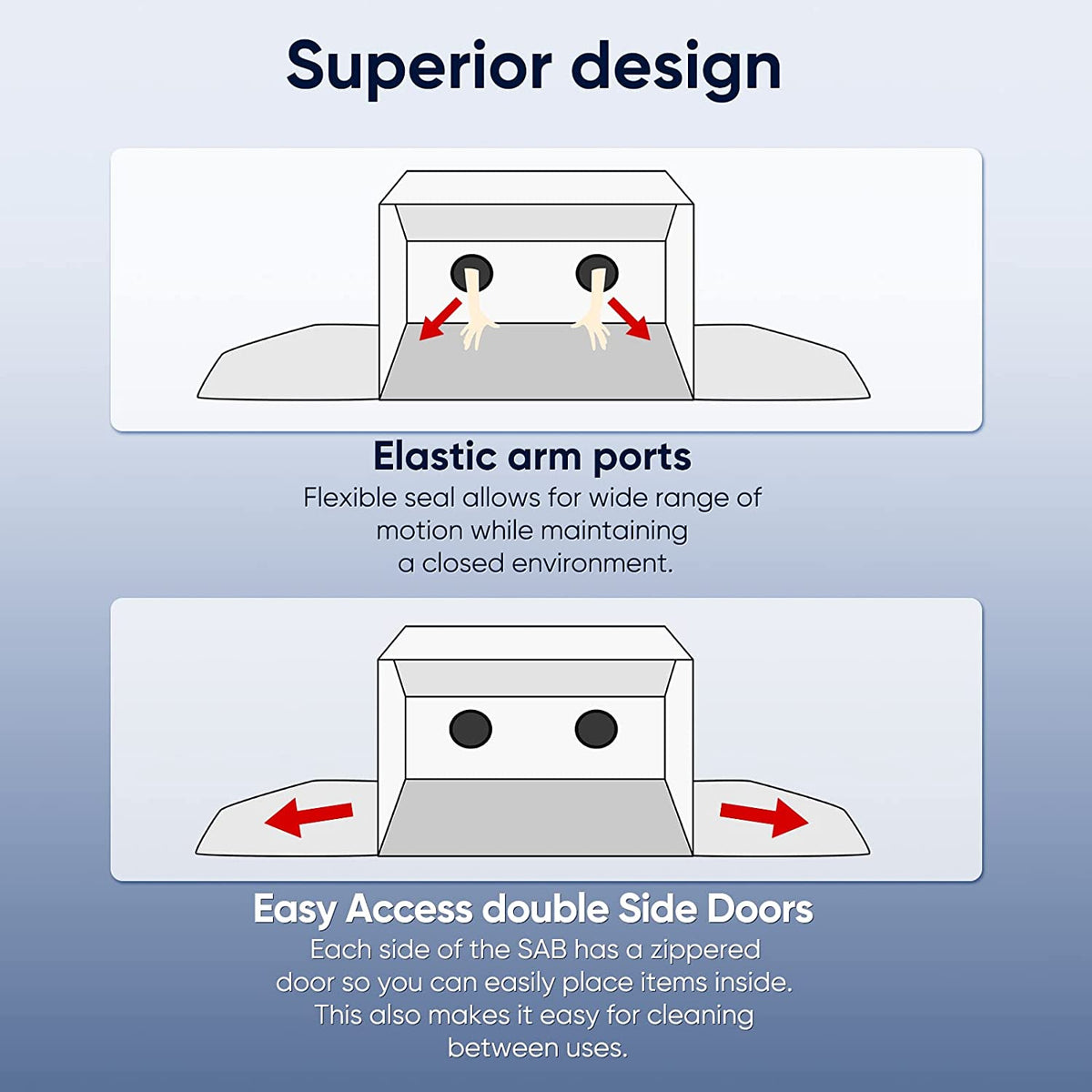 ZZM Still Air Box Mycology Portable Mushroom Grow Kit Laminar Flow Fum ...