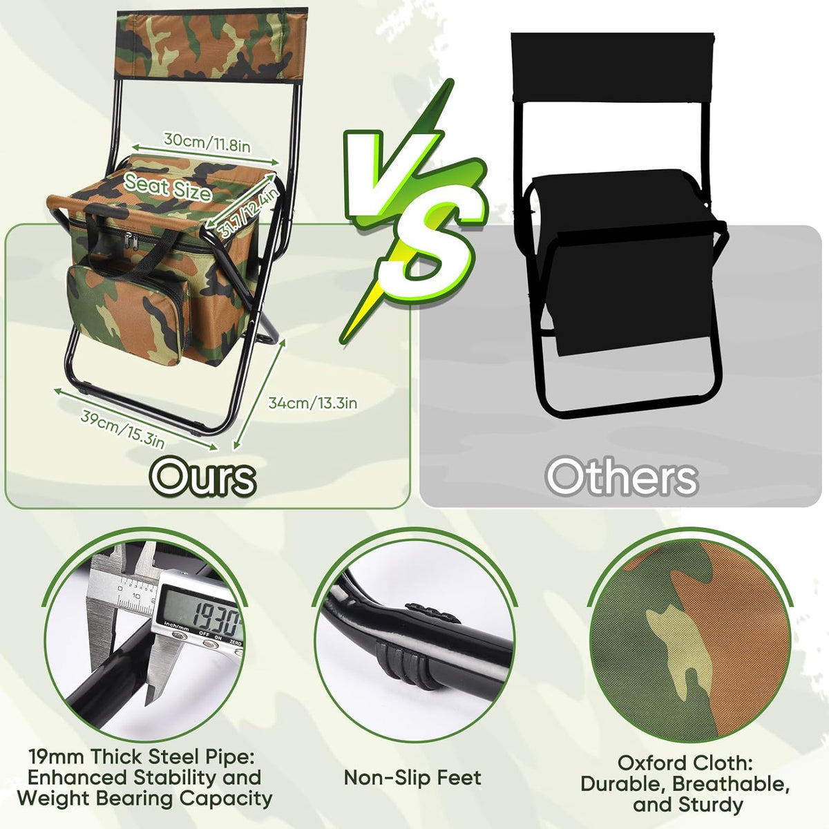 GADFISH Fishing Chair with Cooler Bag, Cooler Chair with Backrest, Fol ...